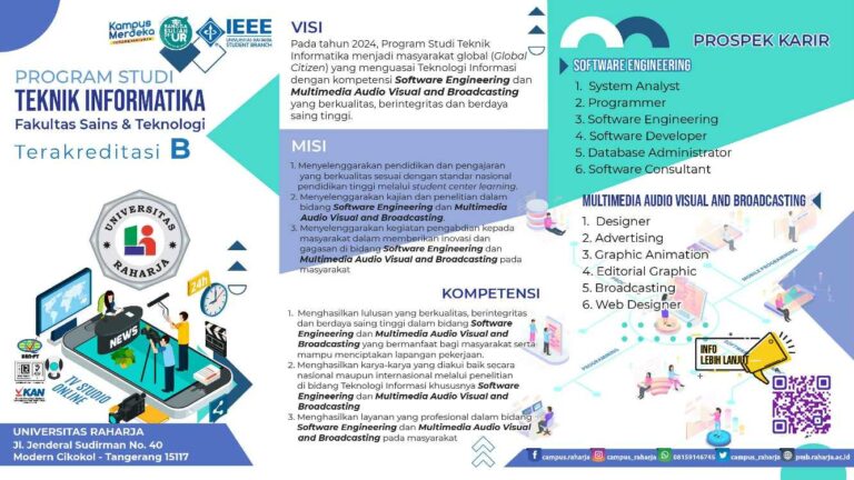 Teknik Informatika - UR