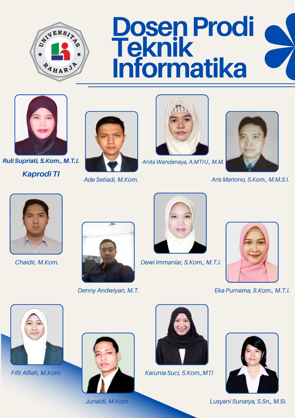 Dosen Prodi Teknik Informatika - Universitas Raharja